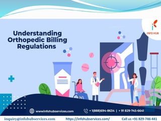 Understanding Orthopedic Billing Regulations.pdf