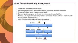 #OSSPARIS19 - Understanding Open Source Governance - Gilles Gravier, Wipro Limited | PPT