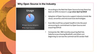 #OSSPARIS19 - Understanding Open Source Governance - Gilles Gravier, Wipro Limited | PPT