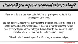 Understanding others through their communication | PPT