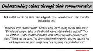 Understanding others through their communication | PPT | Free Download