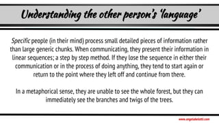 Understanding others through their communication | PPT | Free Download