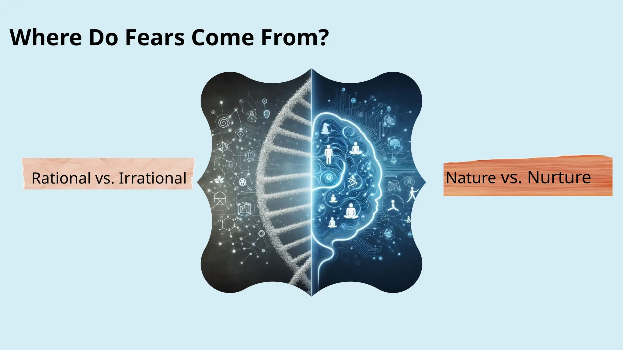 Understanding Our Fears (4) (1) (1) (1) (1).pptx