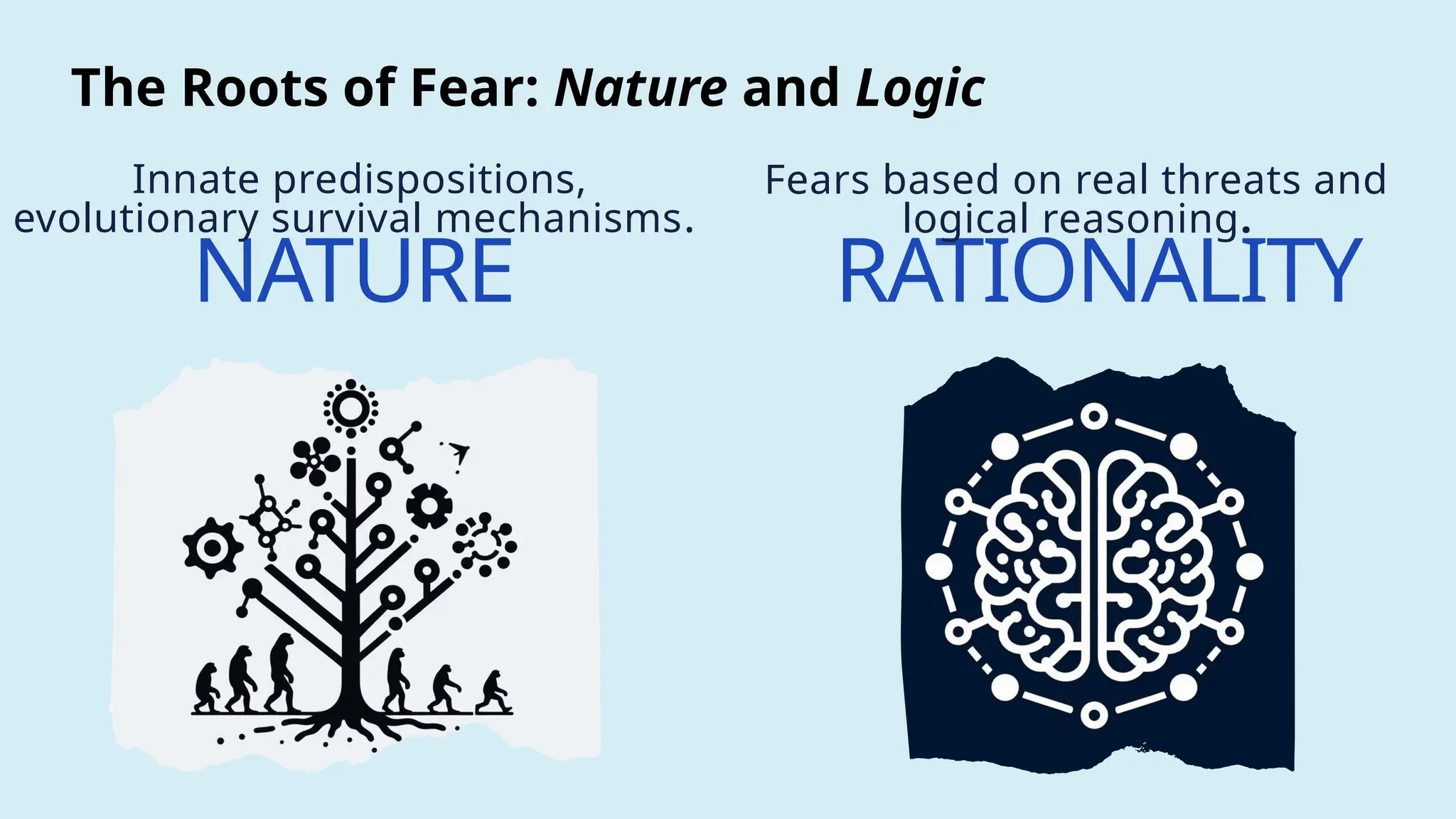 Understanding Our Fears (4) (1) (1) (1) (1).pptx