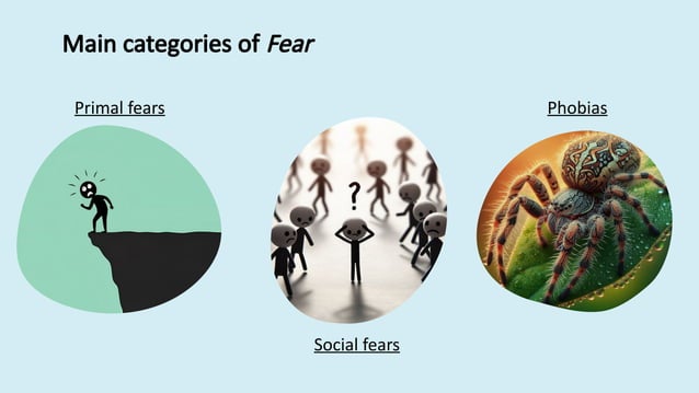 Understanding Our Fears (4) (1) (1) (1) (1).pptx