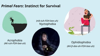 Understanding Our Fears (4) (1) (1) (1) (1).pptx