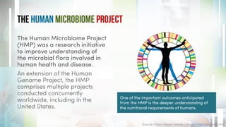 Understanding Our Microbiome: The Natural Symbiosis | PDF