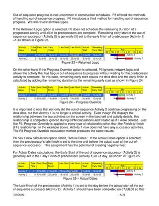 Understanding p6 dates | PDF