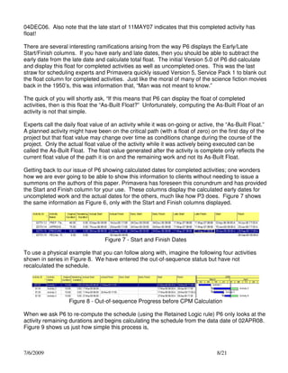 Understanding p6 dates | PDF