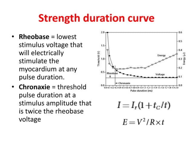Understanding pacemakers | PPTX