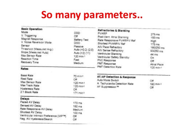 Understanding pacemakers