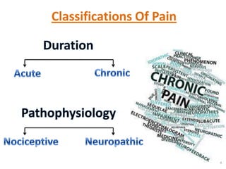 Understanding pain short | PPTX