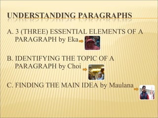 Understanding Paragraphs Part 1 | PPT