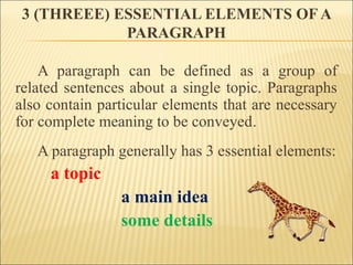 Understanding Paragraphs Part 1 | PPT