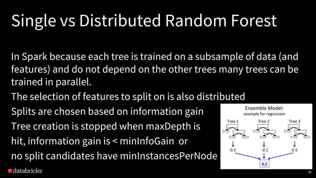 Understanding Parallelization Of Machine Learning Algorithms In Apache