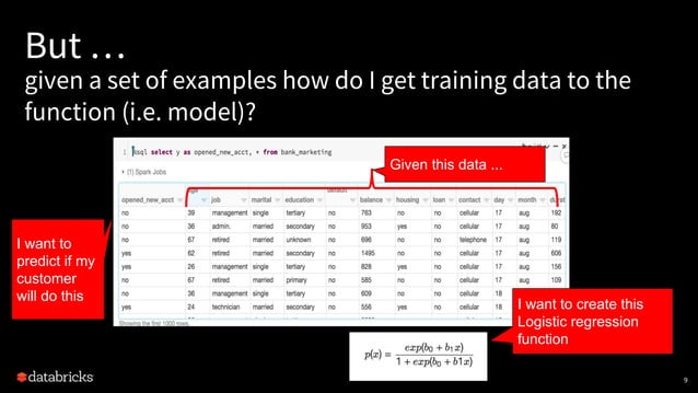 Understanding Parallelization of Machine Learning Algorithms in Apache ...