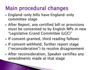 Understanding parliament - January 2016 commons legislative process and ...