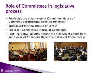 Understanding parliament - January 2016 commons legislative process and ...