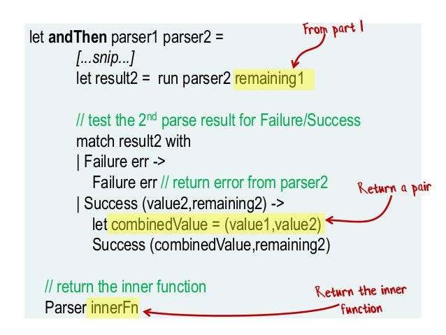 Understanding Parser Combinators F For Fun And Profit
