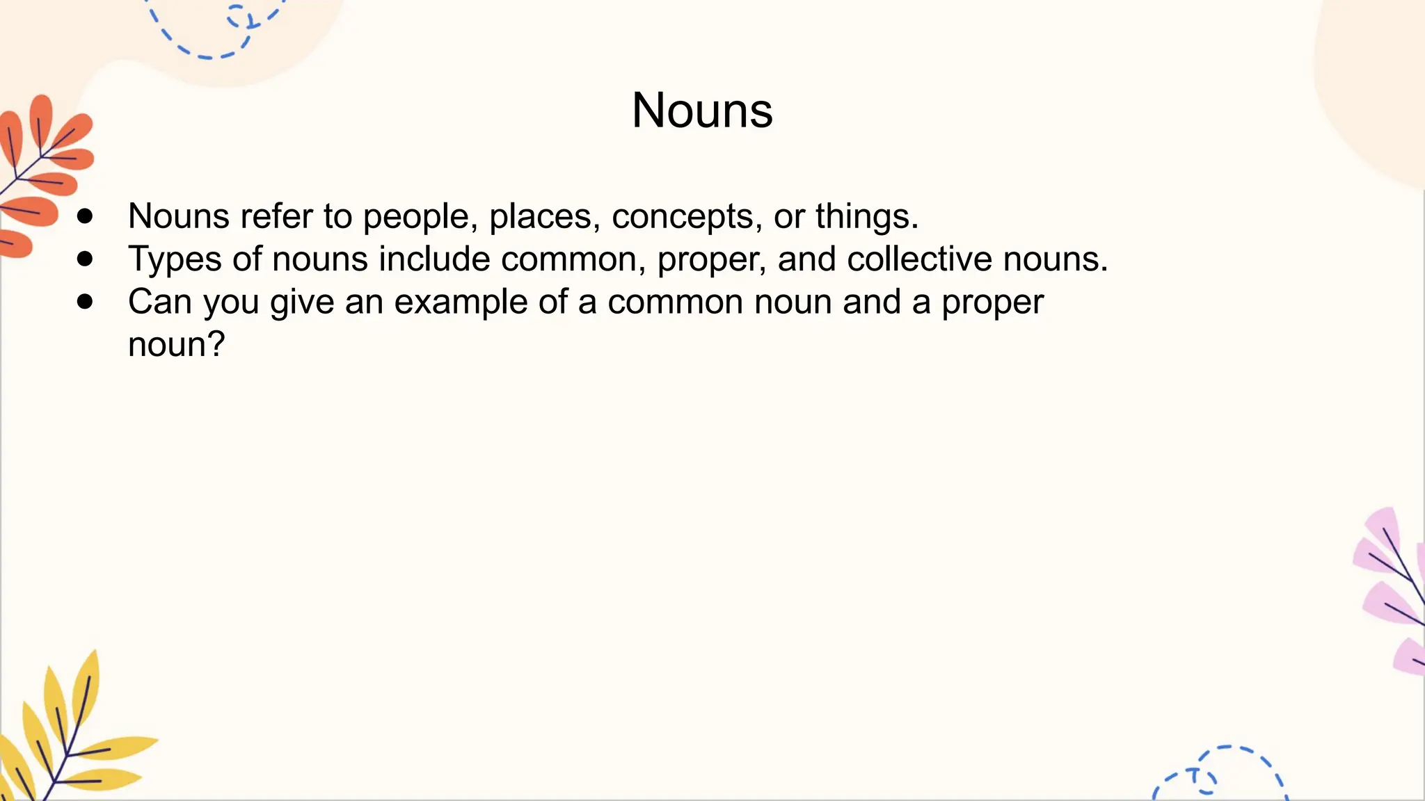 Understanding Part of Speech Grade 9.pptx