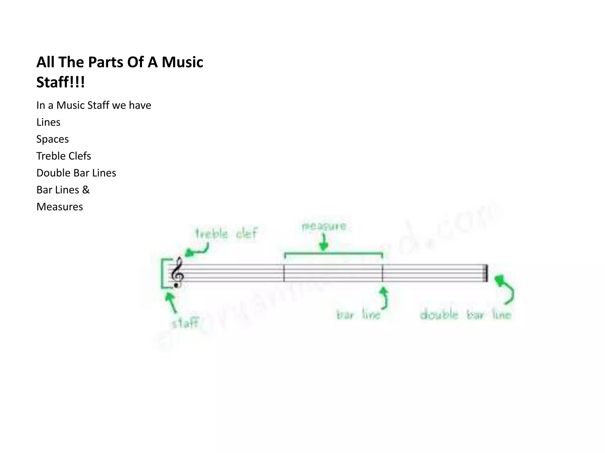 Understanding parts of a music staff | PPTX