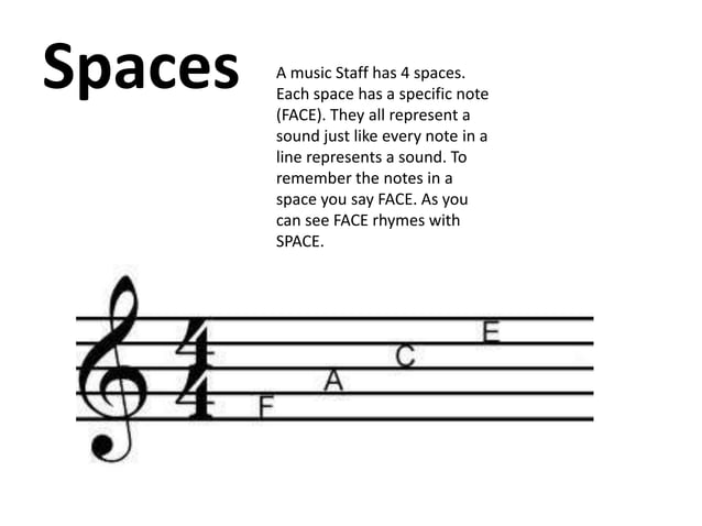 Understanding parts of a music staff | PPTX