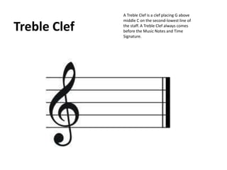 Understanding parts of a music staff | PPTX