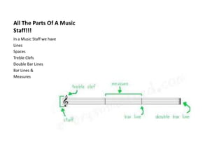Understanding parts of a music staff | PPTX