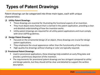 Understanding Patent Application Drawings and Provisional Patent Drawings | InventionIP | PPTX