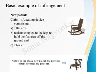 Understanding patents | PPT