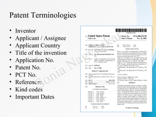 Understanding patents | PPT