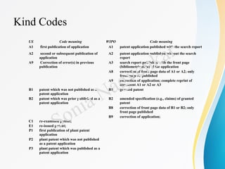 Understanding patents | PPT