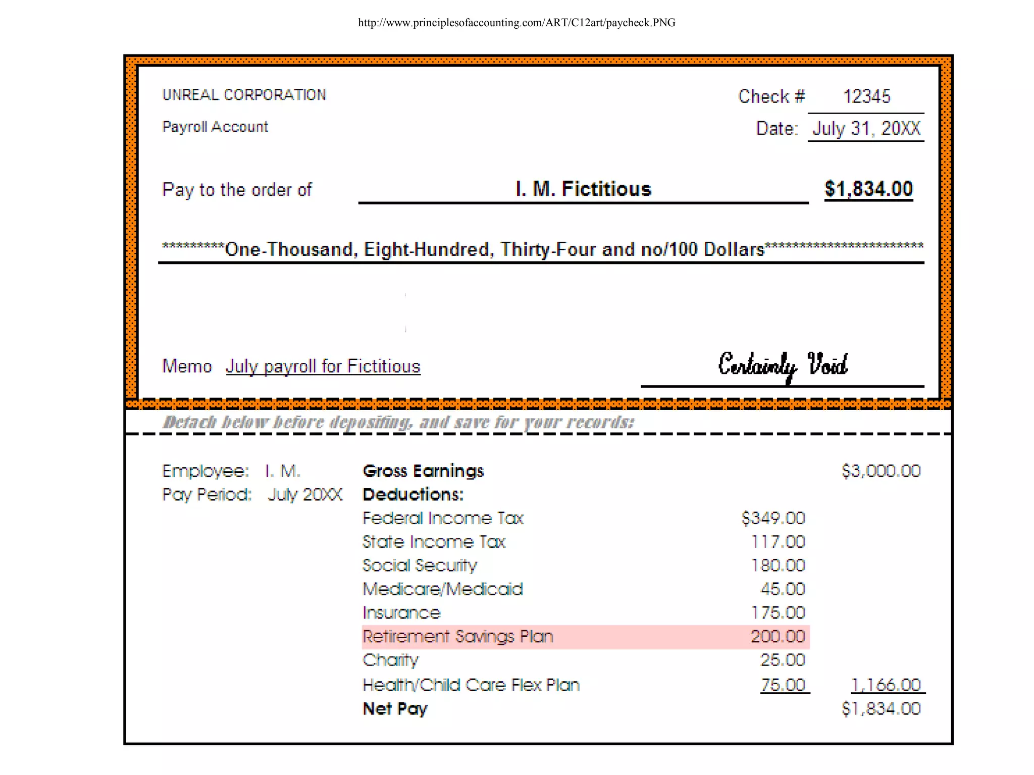 *Understanding Paychecks | PPT | Consumer Banking | Personal Finance