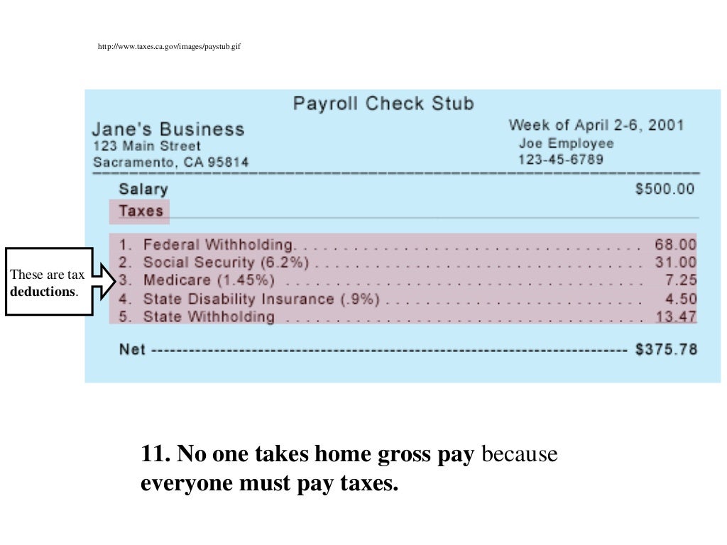How To Determine My Paycheck Amount