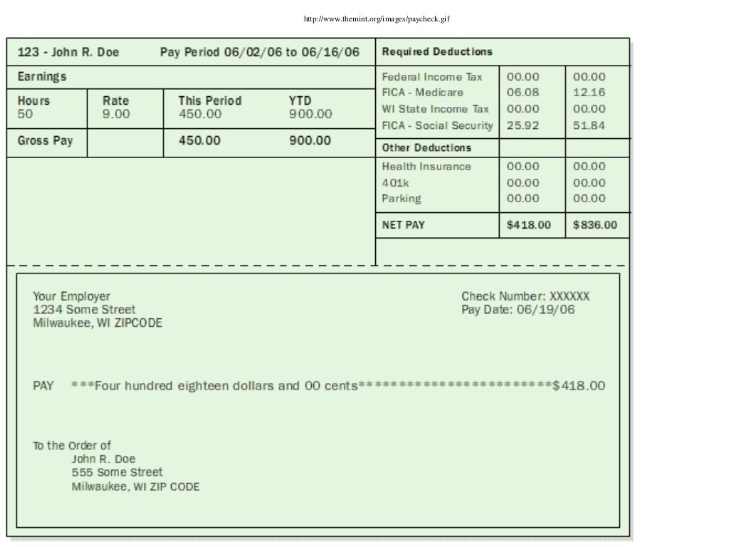 Understanding Paychecks Understanding Paychecks
