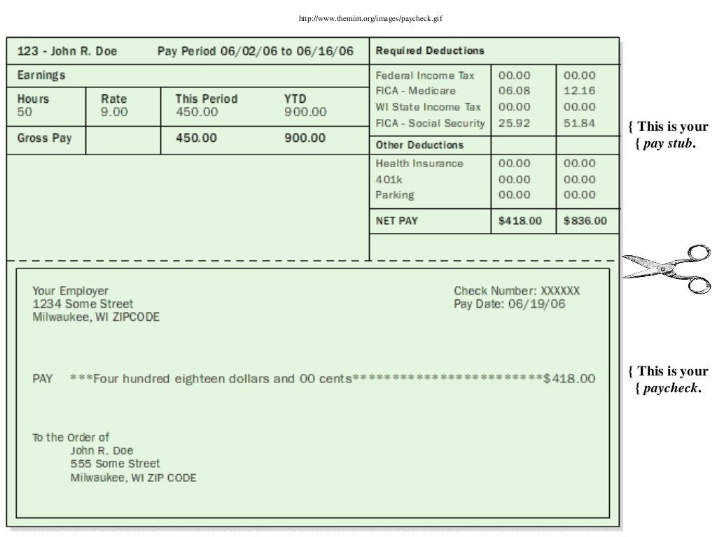 *Understanding Paychecks