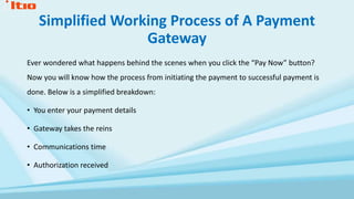 Understanding payment gateway- ITIO Innovex | PPT