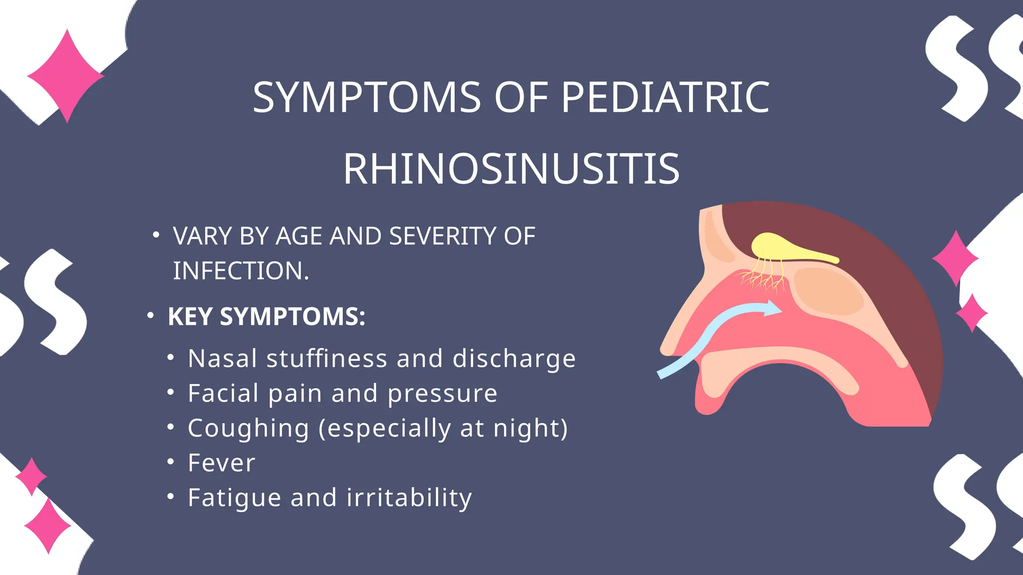 Understanding Pediatric Rhinosinusitis: Symptoms, Causes, and Treatment ...