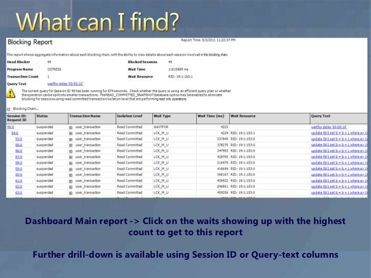Understanding Performance Bottlenecks Using Performance Dashboard