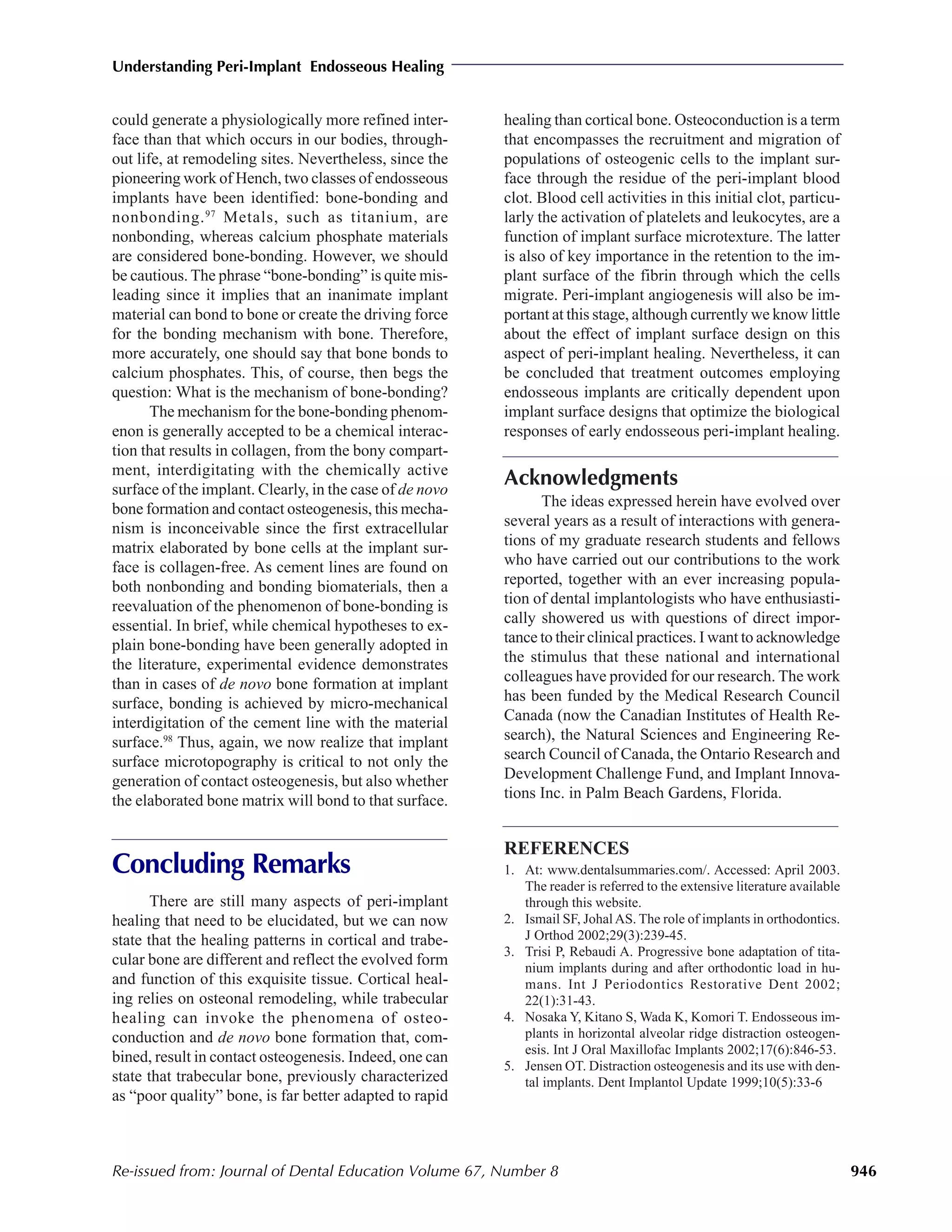 Understanding peri implant-endosseous_healing | PDF