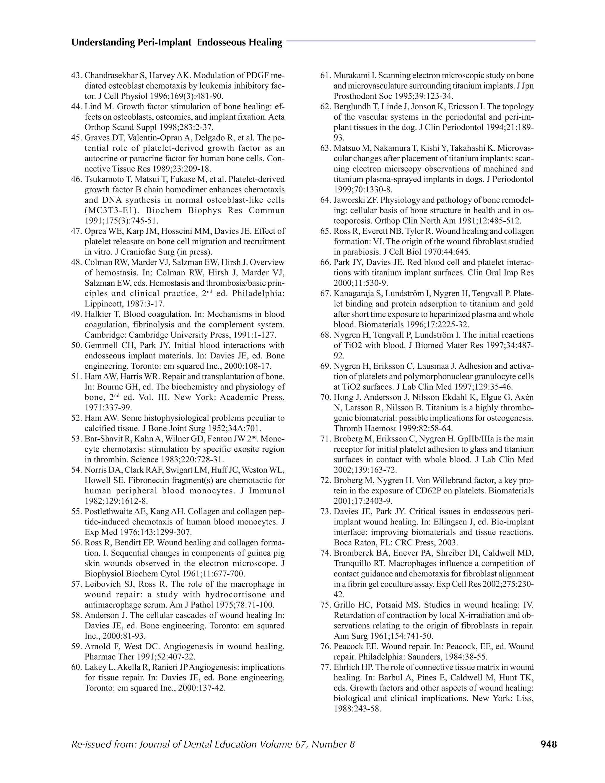 Understanding peri implant-endosseous_healing | PDF