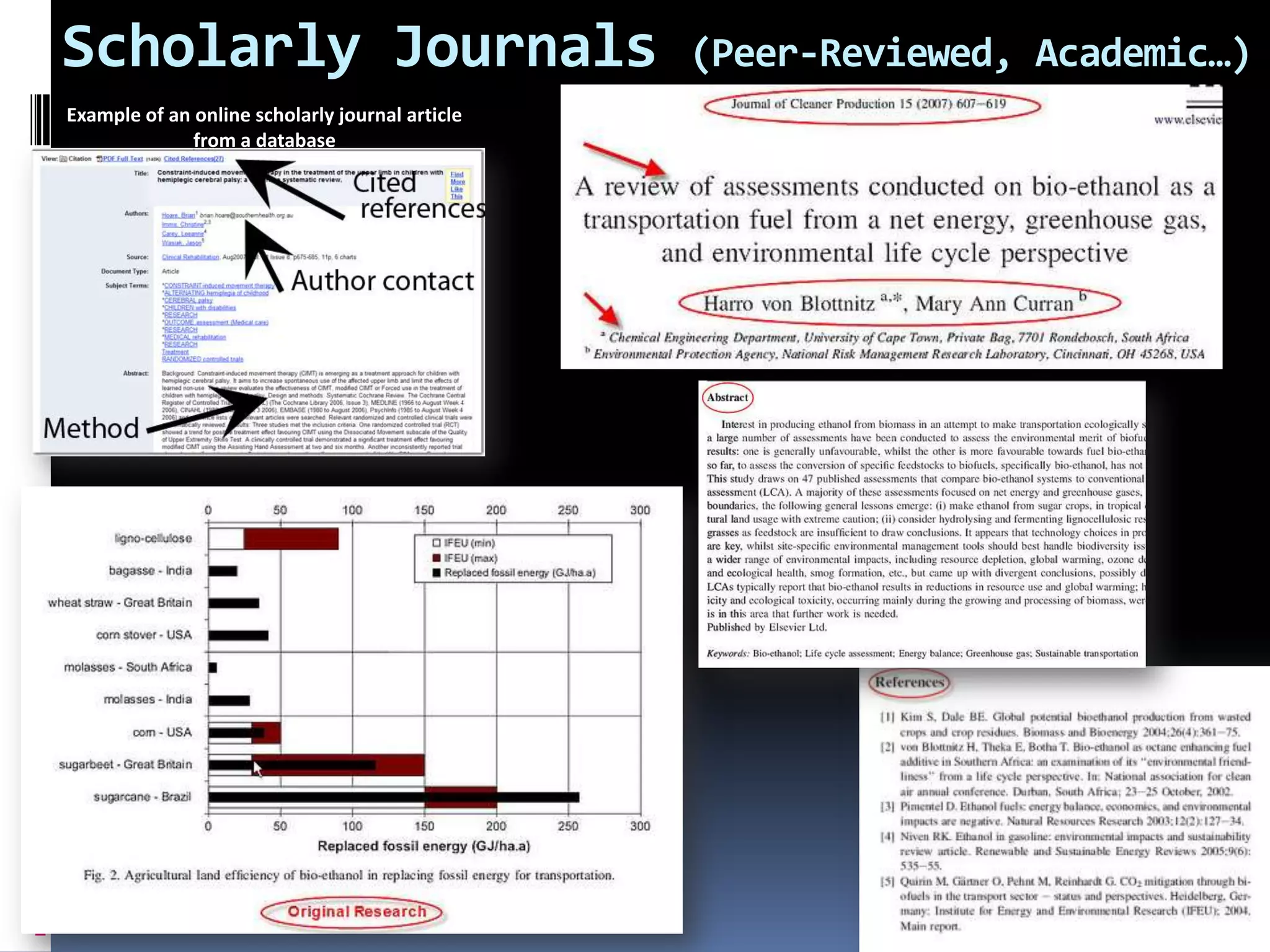 Understanding periodicals | PPTX