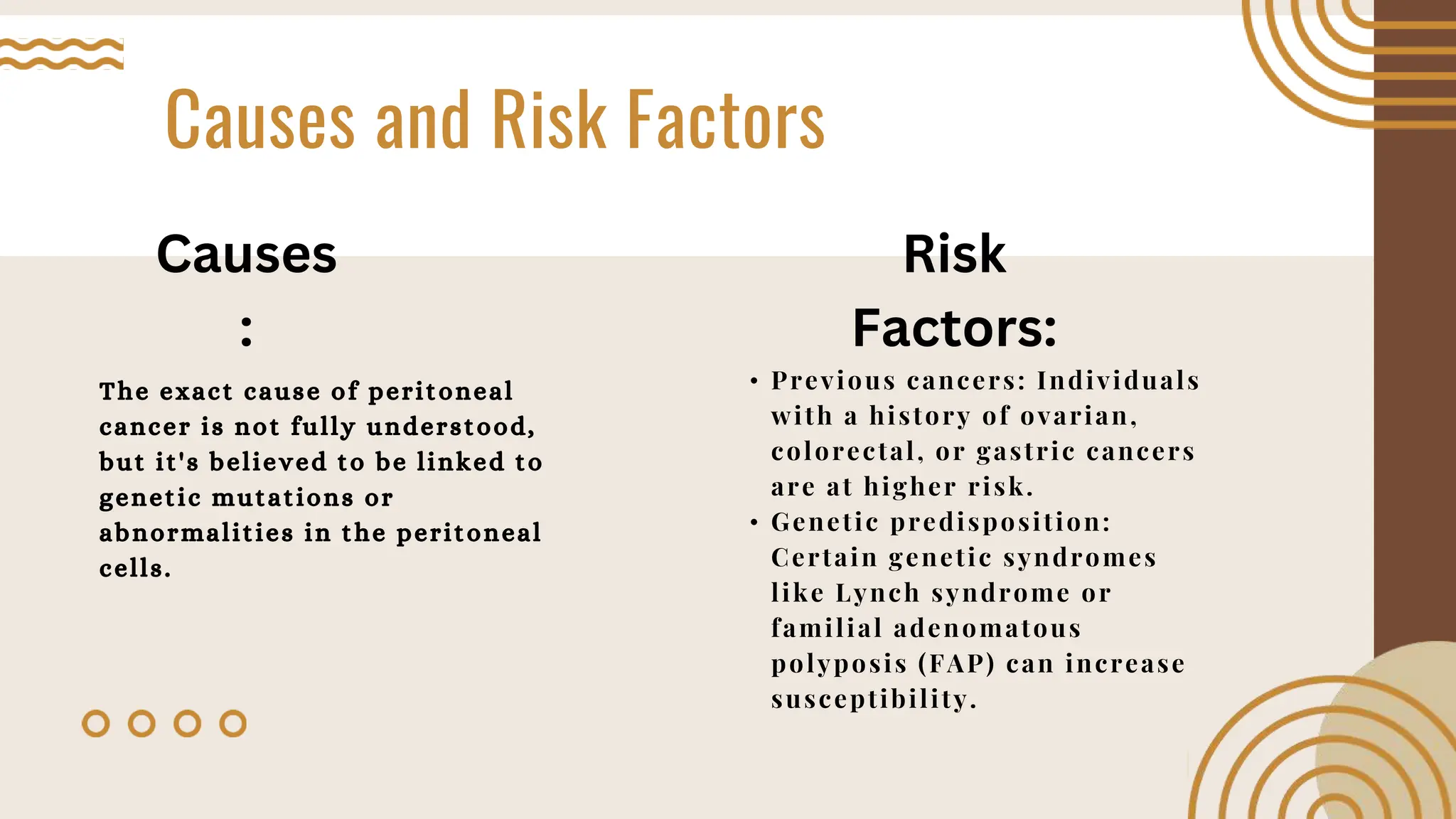 Understanding Peritoneal Cancer.pptx