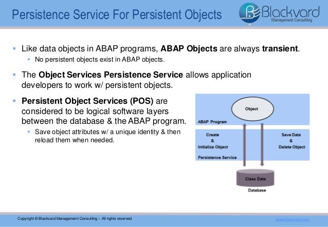 Persistent Definition Persistent Meaning Positive