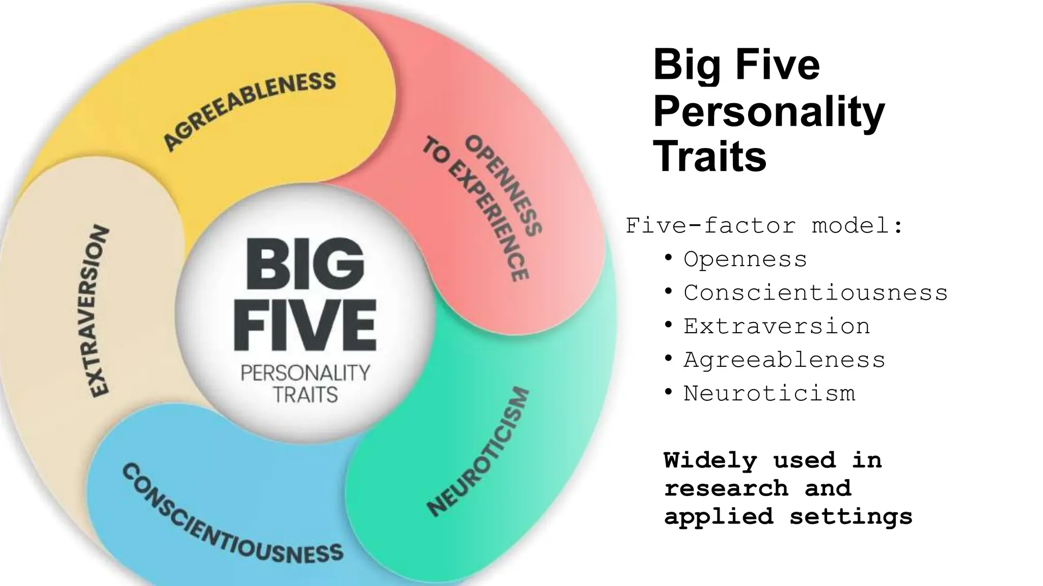 Introduction to Psychology: Understanding Personality | PPTX