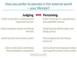 Understanding personality types | PPTX | Career Planning | Careers