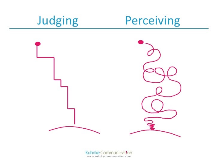 Perceiving Personality