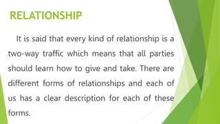 Understanding Personal Relationships.pptx