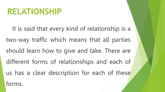 Understanding Personal Relationships.pptx | Dating | Family and ...
