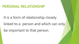 Understanding Personal Relationships.pptx
